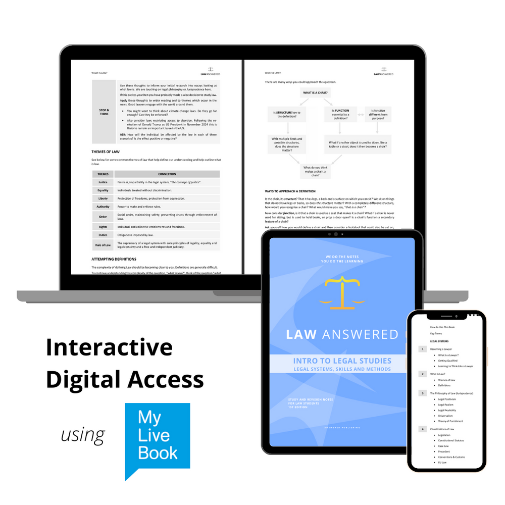 Law Notes - LLB Answered Guides – Law Answered